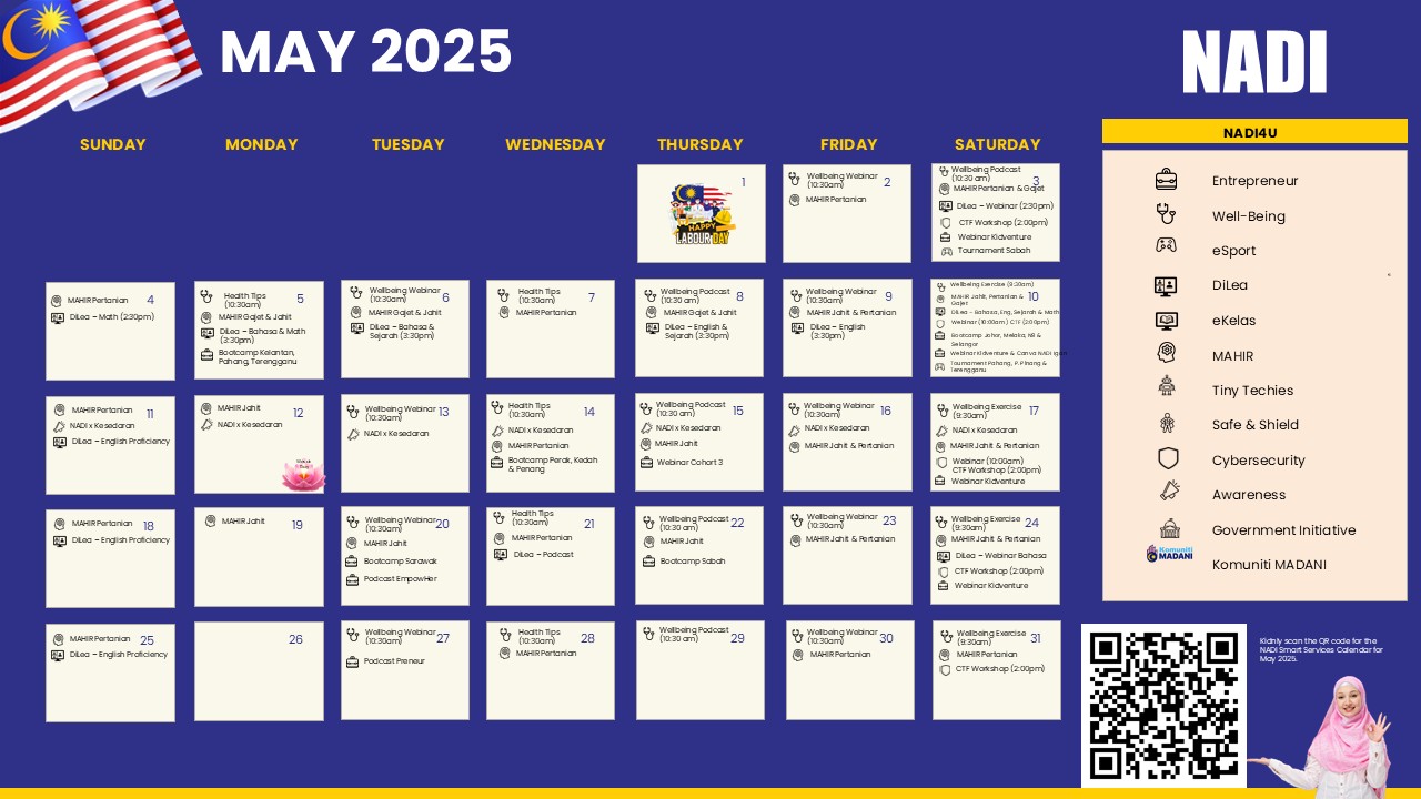 JADUAL AKTIVITI BULAN MAY 2025 – NADI Pedas